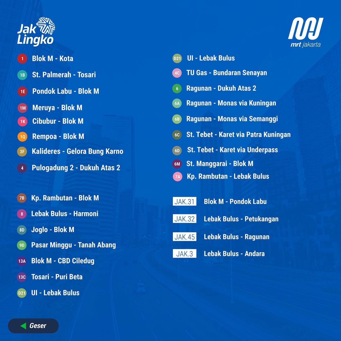 Stasiun MRT ASEAN: Rute, Peta & Fasilitas Terbaru 2025